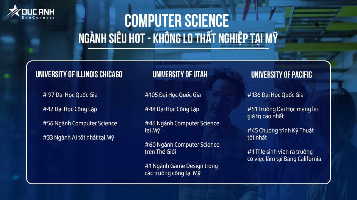 COMPUTER SCIENCE NGÀNH SIÊU HOT - KHÔNG LO THẤT NGHIỆP TẠI MỸ