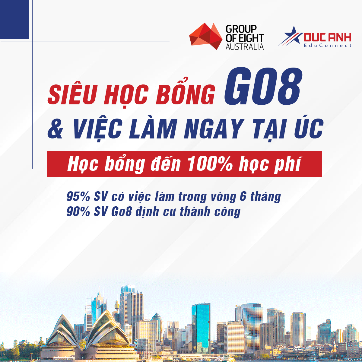 Tổng Hợp Toàn Bộ Học Bổng Go8 Universities – Cập Nhật 12/2023